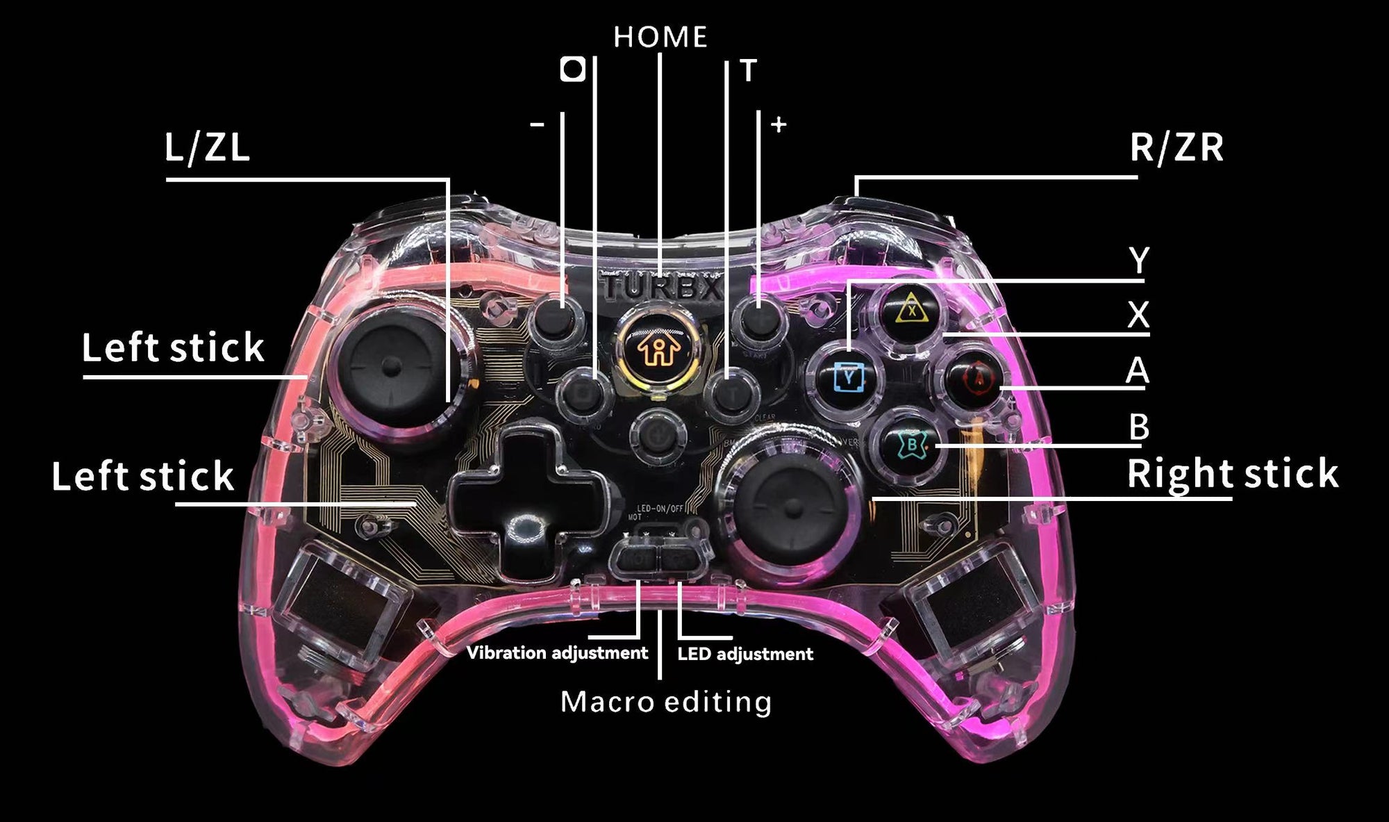 User Guide & Manual - TurbX LED Wireless Gamepad | TurbX Help Center